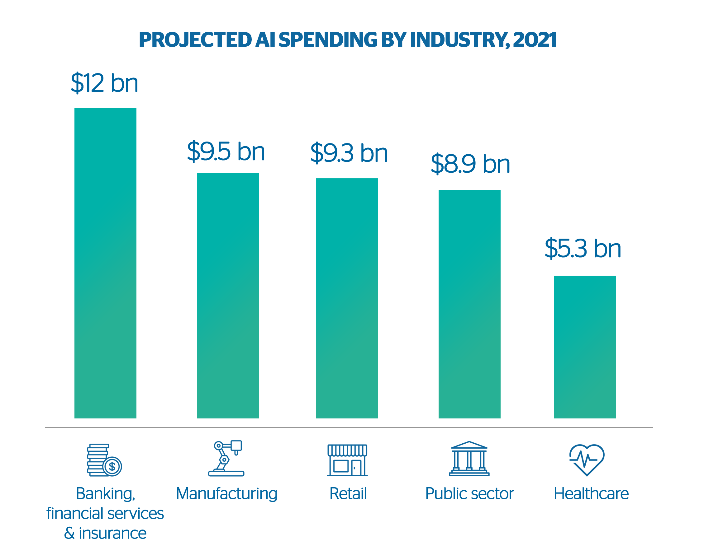 Silicon AI | Silicon, Inc.